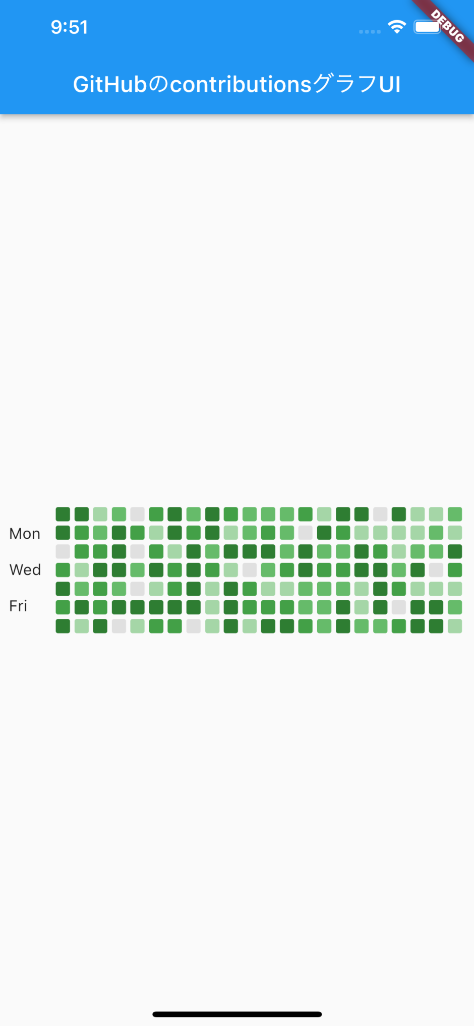 【Flutter】GridViewでインスタグラム風UIを簡単作成【サンプルコード】 | 徒然なるままに技術
