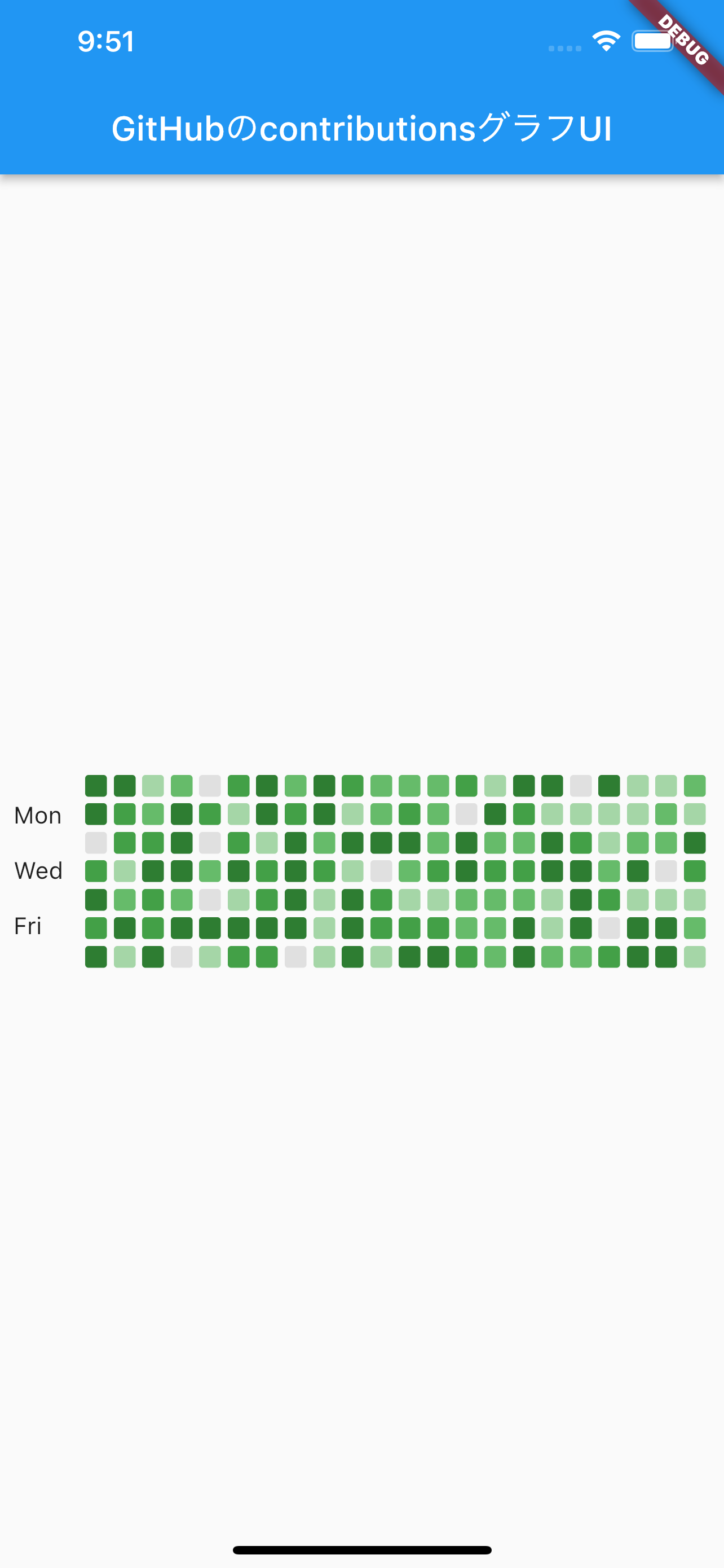 【Flutter】GridViewでインスタグラム風UIを簡単作成【サンプルコード】 | 徒然なるままに技術